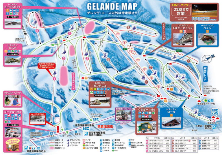 ＜Skiing ground guide 2020-2021＞ vol.8 Also pay attention to the gifts ...